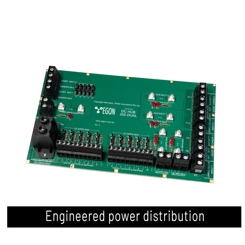 EGON | Pioneering DC Power Distribution Systems – Egon